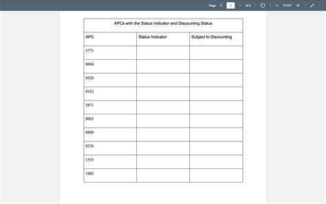 Solved Ambulatory Payment Classification APC Julio A Chegg
