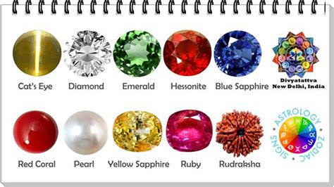 Divyatattva Astrology Free Horoscopes Psychic Tarot Yoga Tantra Occult