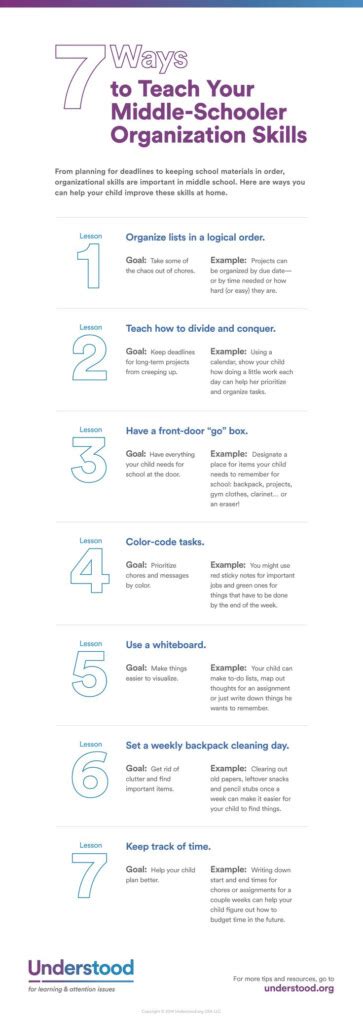 Free Organizational Skills Worksheets