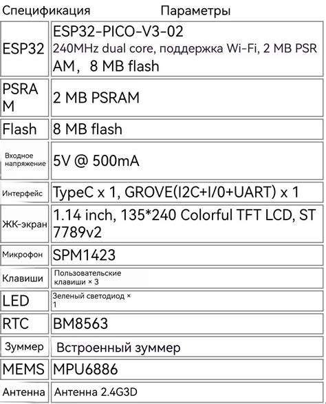 m5stack stick plus 2 esp32 iot development board комплект для