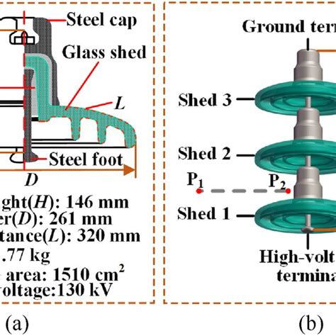 Structural Parameters Of The Specimen A Structural Parameters And