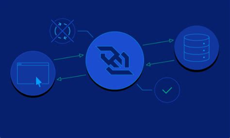 Implementing Websockets For Real Time Notifications In Java Full Stack