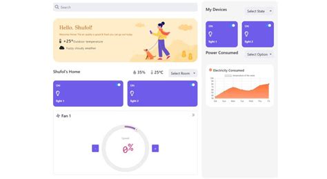 Sohidul Islam On Linkedin Reactjs Nodejs Mysql Nodemcu Webbased Responsivewebdesign
