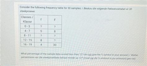 Solved Courses Biometrie Biometry 212 For Concept