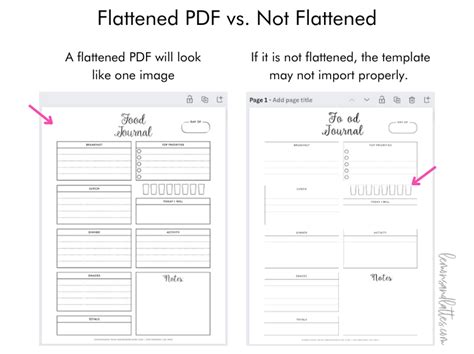 How To Resize Printables