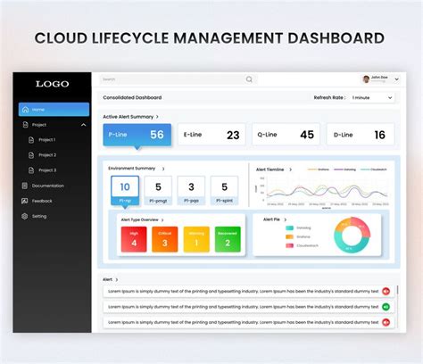 Cloud Lifecycle Management Dashboard Web Application Web Dashboard Management Web Application