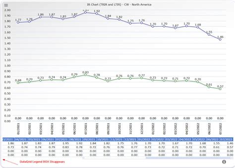 Datagrid Freeze First Column General Questions Jchartfx Community