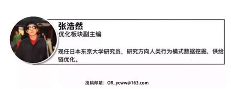 优化 粒子群算法介绍 知乎