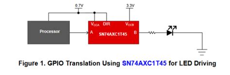 SN AXC T Can This Device Run LEDs Logic Forum Logic TI E E Support Forums
