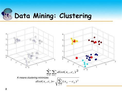 Ppt Bi Clustering Powerpoint Presentation Free Download Id4348683