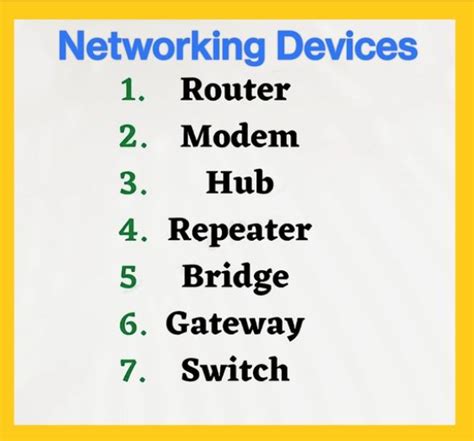 Networking Devices Networking Basics Learn Computer Coding Computer Networking Basics