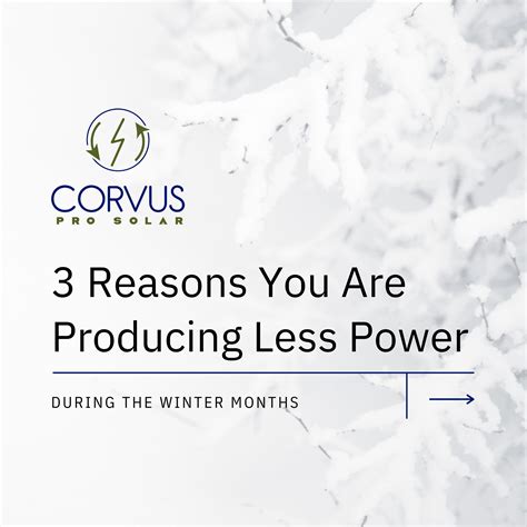 FAQs Corvus Pro Solar