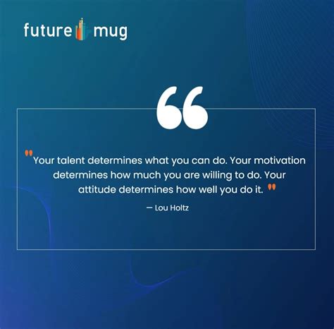Fayaz Muhammed On Linkedin Futuremug Hr Leaders Monday Hrtech