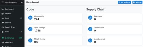 Rest Api Fuzzing With Microsoft Restler By Geraldo Galvão Level Up Coding