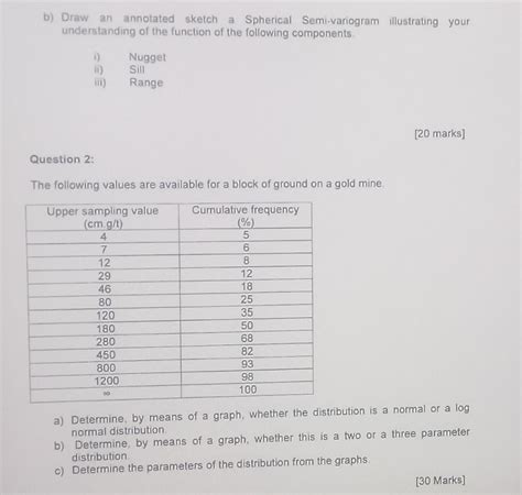 solved b draw an annotated sketch a spherical