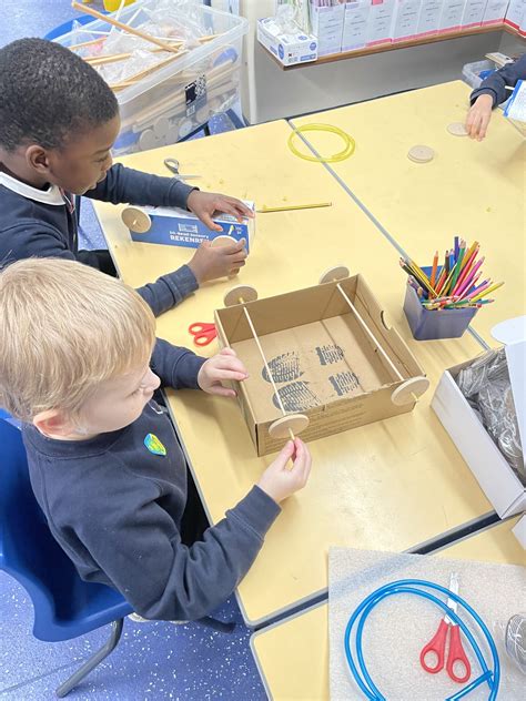 Class 1s Dt Lesson Sacred Heart R C Primary School