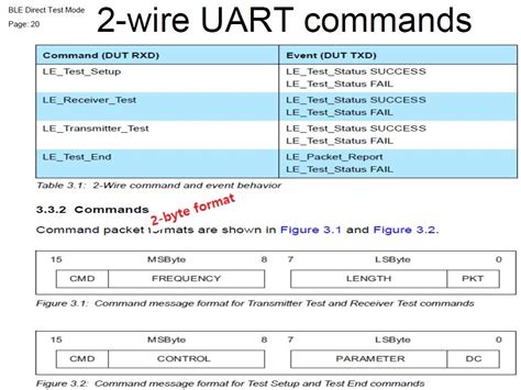 Cc2640r2f Q1 How To Configure 2 Wire Uart If For Dtm On Custom Board Instead Of Uart Hci