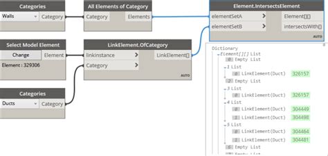 [bimorphnodes] elementtersectelement error with linked model