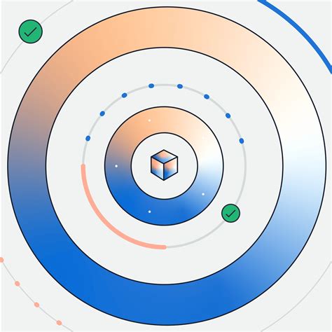 Python For Serverless Applications And Automation On Aws Datafloq