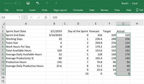 How To Create A Burndown Chart In Excel From Scratch
