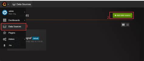 influxdb配合grafana的监控 jimmyxu的小站