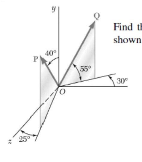 how can i draw this using 3d sketch in solidworks grabcad questions