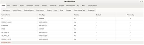 How To Integrate Stripe With An Oracle Apex Application Step By Step Guide Pretius
