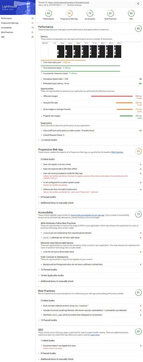 Google Chrome intègre Lighthouse et son audit SEO gratuit Blog et actualités