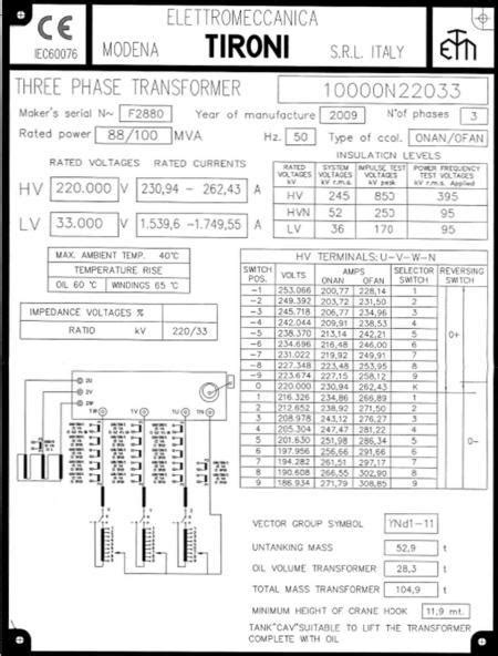learn how to interpret transformer nameplate information 50 off