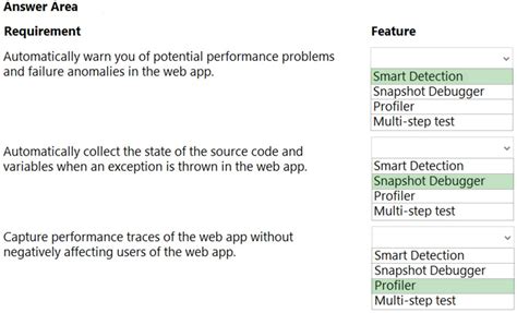 Hotspot You Deploy An Aspnet Web App To Azure App Service You Must Monitor The Web App By