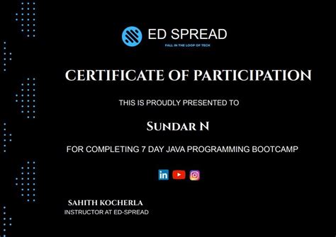 Sundar N On Linkedin Java Programming Edspread Oopsconcepts