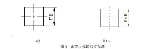 孔尺寸如何标注，常见孔的标注方法，你标对了吗？ 搜狐大视野 搜狐新闻