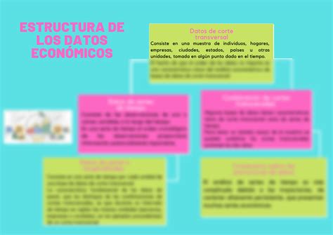 SOLUTION Estructura De Los Datos Econ Micos Studypool