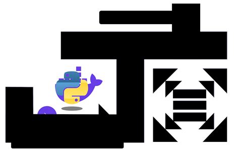 Python Hosting Django And Flask With Ci Cd Deployment