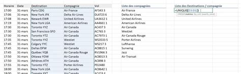 Tu Connais La Fonction Unique