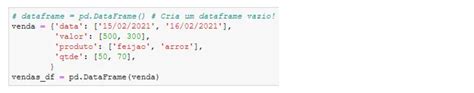 Github Gaabrielcoosta Data Analysis Numpy Pandas E Matplotlib