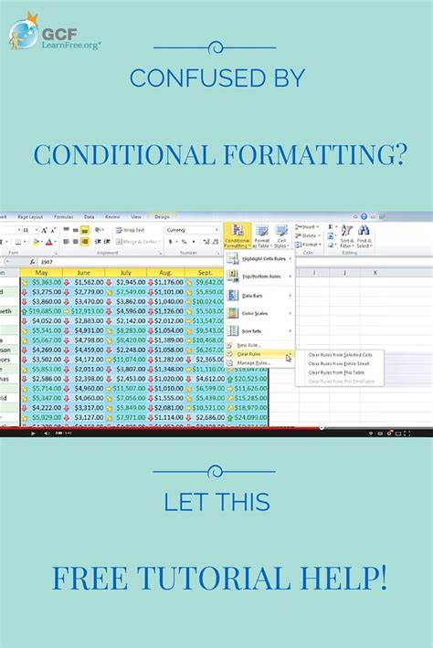 Gadgets For Sale Excel Tutorials Excel Shortcuts Excel Hacks
