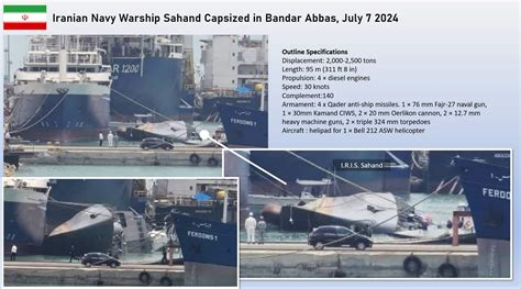 Iranian Warship Sahand Capsizes And Sinks Naval News