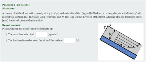 Solved Situation A Viscous Oil With A Kinematic Viscosity Chegg Com