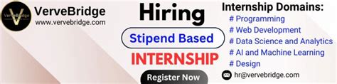 moulisa mallick on linkedin stipend based intrested c programming