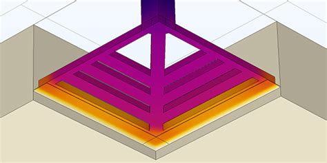 Modeling And Simulation In The Semiconductor Manufacturing Industry
