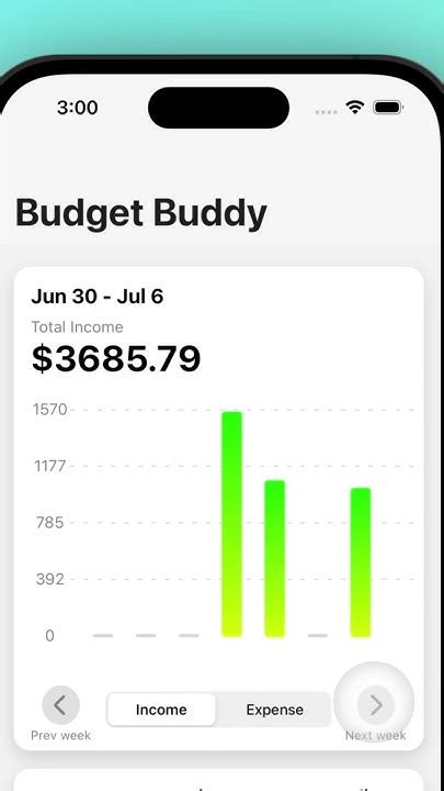 React Native Charts 📊 Mobileappdevelopment React Mobileappdev Tech Youtube