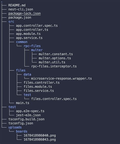 Github Dev Whoan Nestjs Rpc File Interceptor File Interceptor Under
