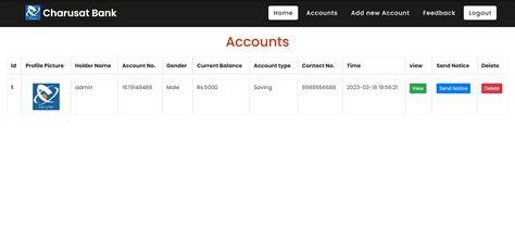 Github Shiv Modi Banking Management System Using Php And Mysql This