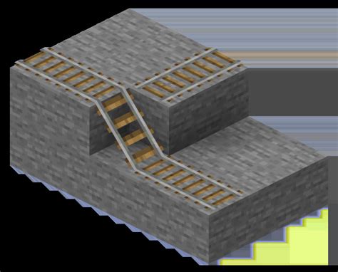 Rails Minecraft Comment En Faire Et Sen Servir Minecraftfr