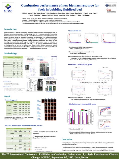 Pdf Combustion Performance Of New Biomass Resource For Fuels In