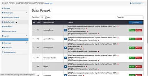 Source Code Aplikasi Sistem Pakar Metode Cbr Berbasis Web Gratis
