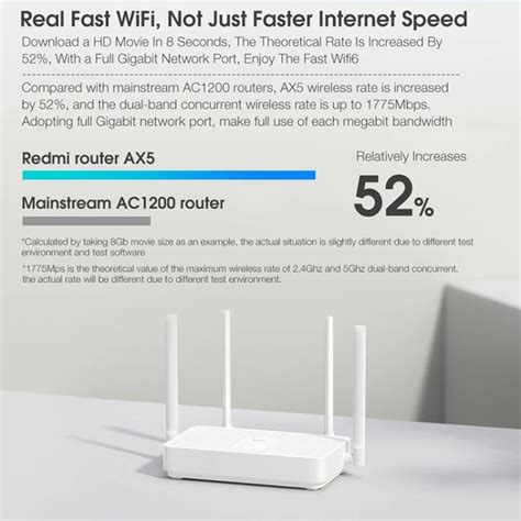 Redmi Ax 5 Iptv Xiaomi Pad Ru