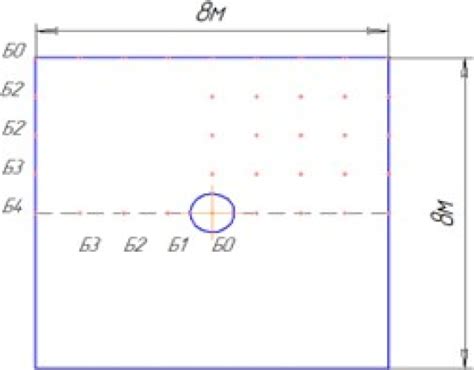 Computer Modeling Of The Outgoing Gpr Signal