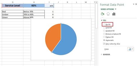 rag conditional formatting in progress circle chart pk an excel expert